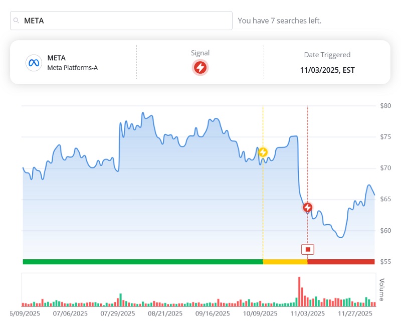 Tipping Point 2026: Keith Kaplan's Flash Crash Screener