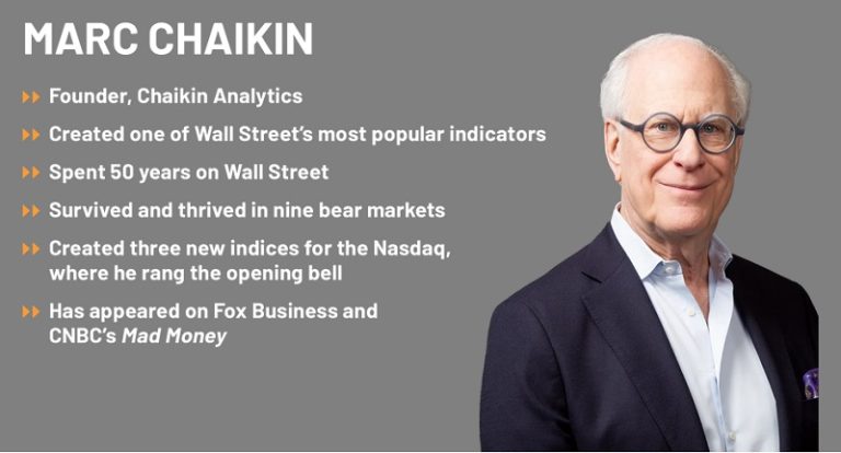 Power Gauge Report 2026 Buy List: Marc Chaikin's #1 Stock